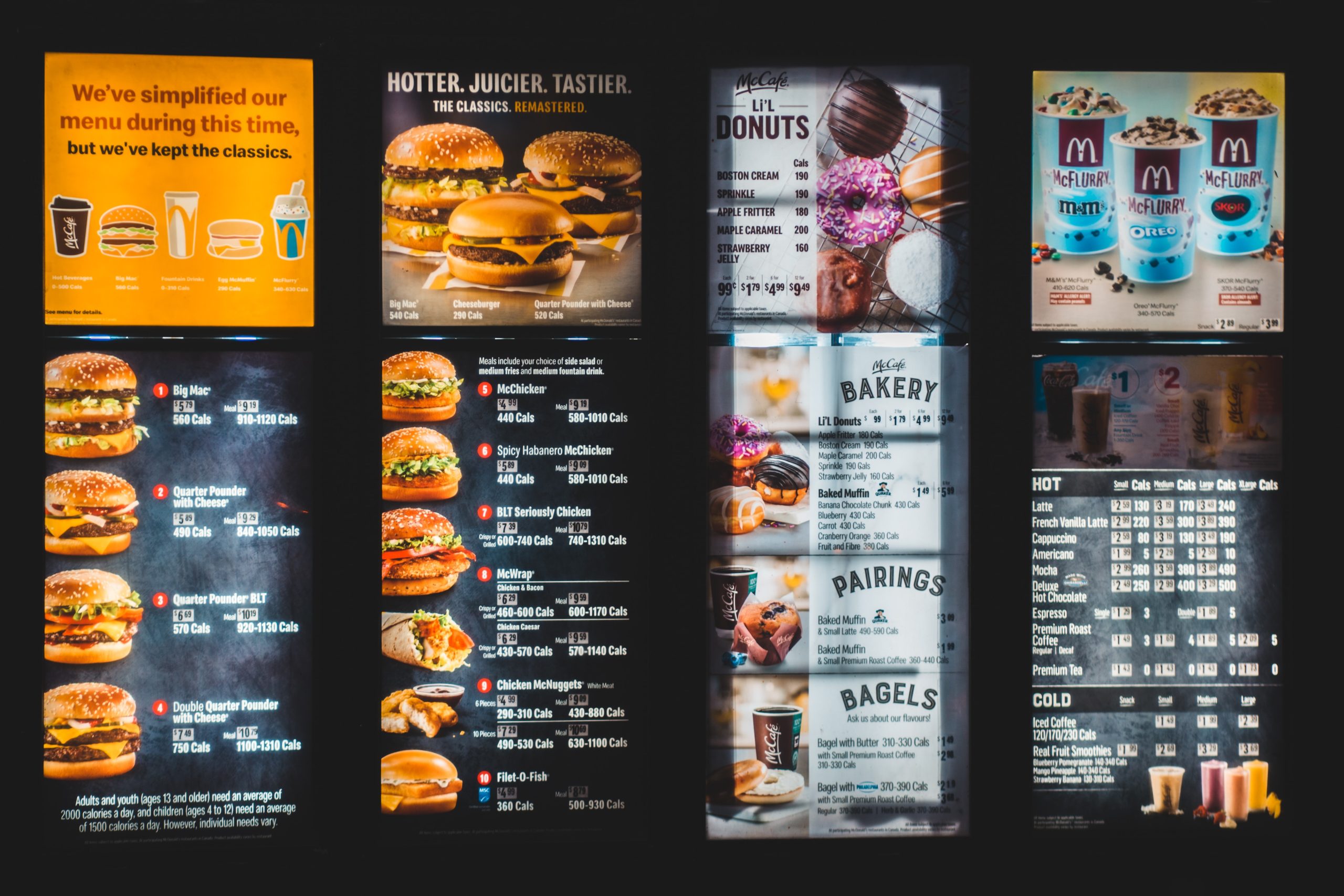 Digital Signage Is The Ideal Solution For Dynamic Pricing